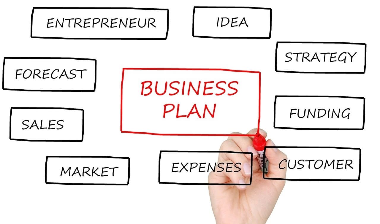 Small Business Flight Plan: 25 Steps To Perfect Optimization