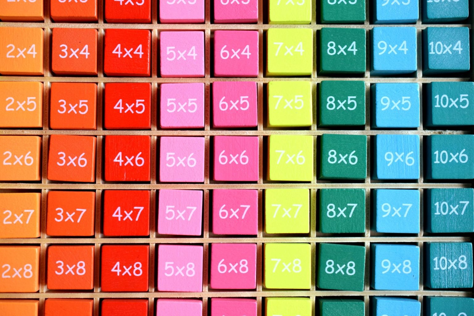 How Are Matrices Used In Business 8 Most Effective Uses How Are Matrices Used In Business 8 Most Effective Uses