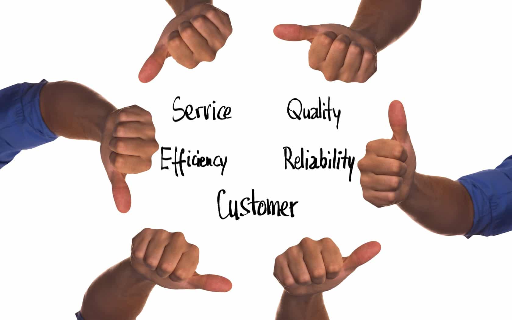 Customer Acquisition Funnel: Understanding Of All 5 Stages