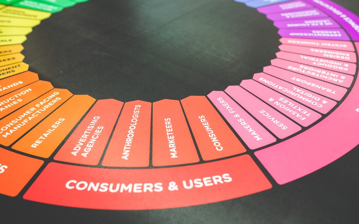 What Companies Are In The Consumer Services Field: Top 10