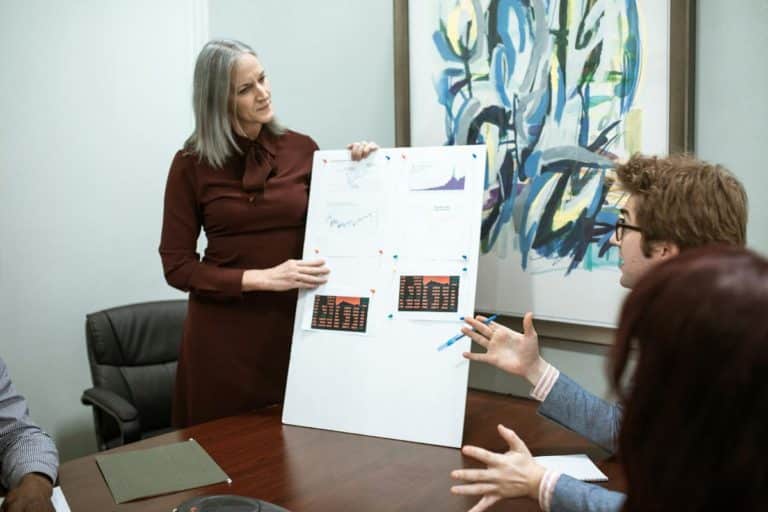 What Is A Vision Statement: 3 Key Strategic Elements