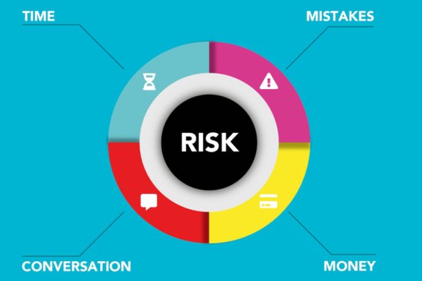 Business Risk Examples: 5 Biggest Obstacles To Watch Out For