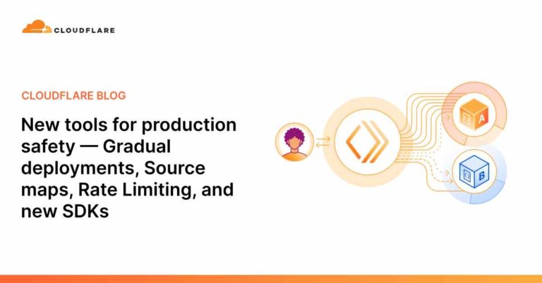 Is Cloudflare Safe to Use? - All You Need To Know - MicroStartups.org