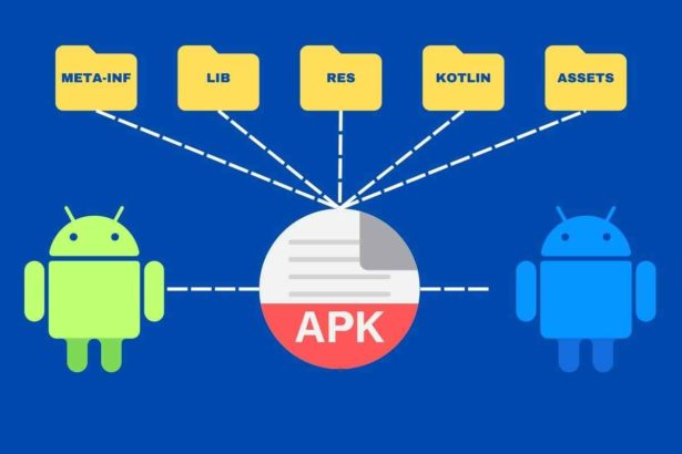 What Does APK Stand For? - Fully Explained - MicroStartups.org