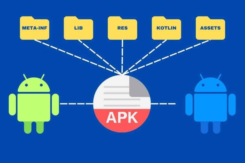 What Does APK Stand For? - Fully Explained - MicroStartups.org